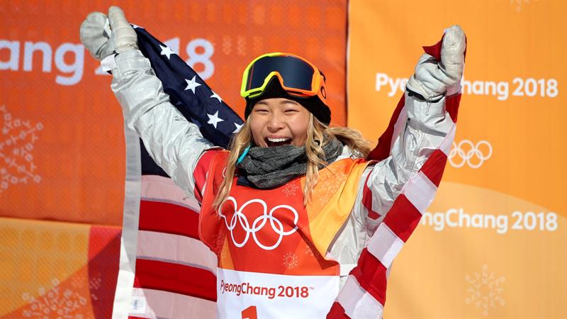 Chloe Kim Makes History At Winter Games: 7 Fun Facts About The Olympic ...